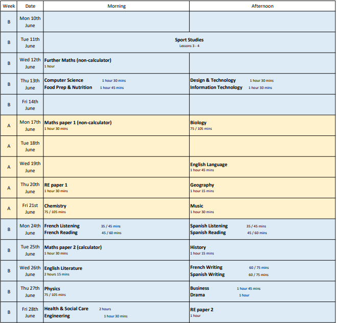 Year 10 Mocks Timetable | St Gregory's Catholic High School